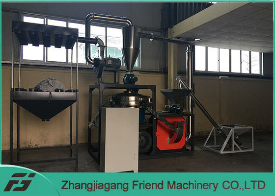 Plastic Pulverizer Machine factory, Buy good quality Plastic Pulverizer ...